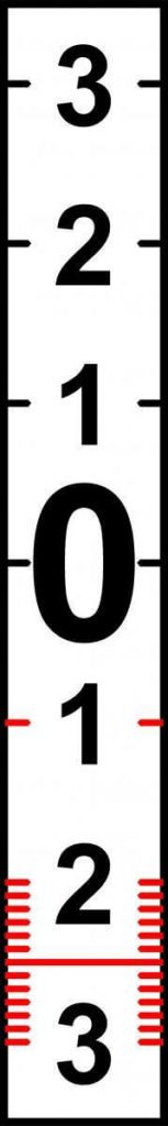 Pond Staff Gauge Gallery | View Our PVC & Poly Options