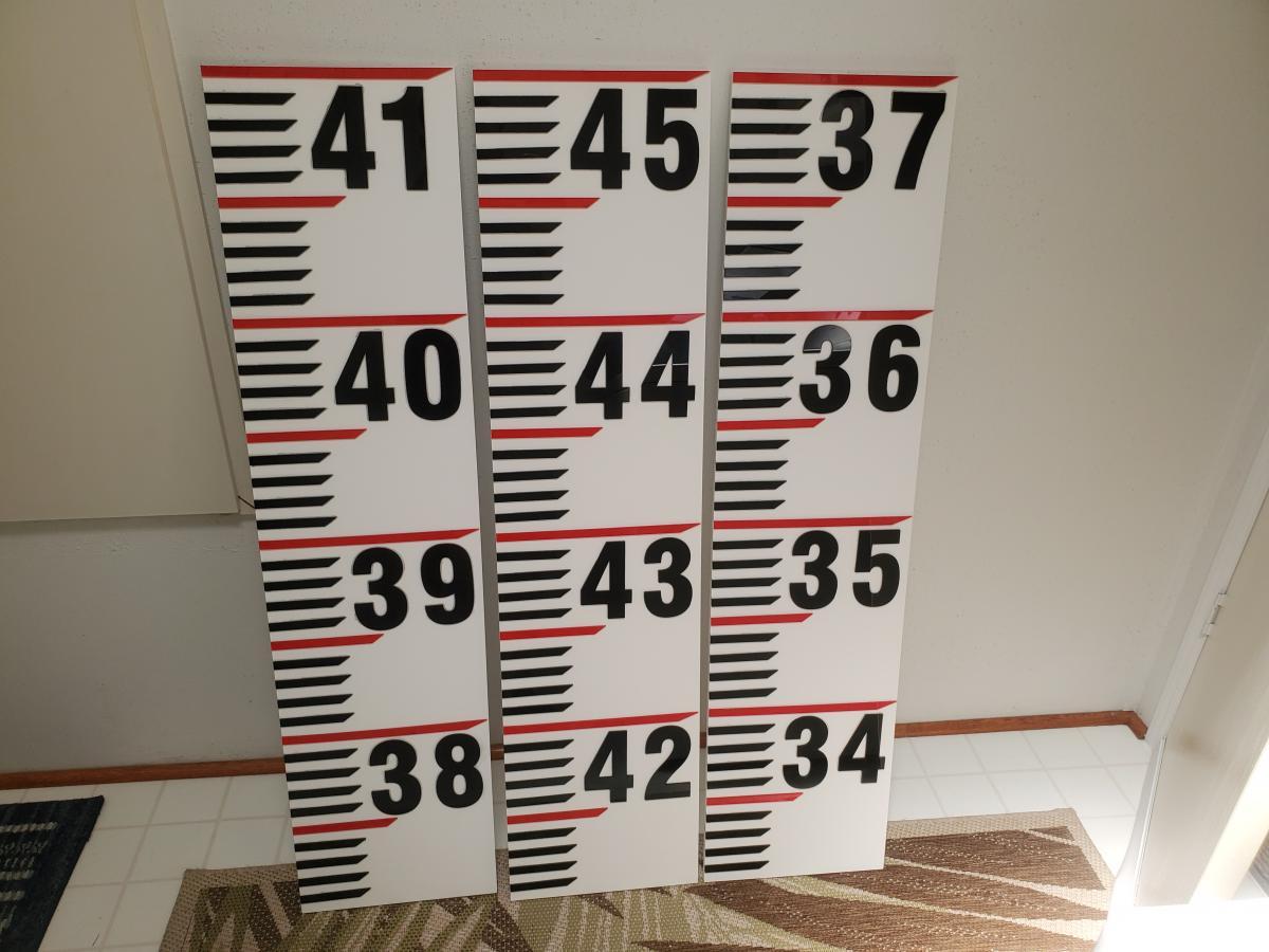 Staff Gauges - Custom Staff Gauges